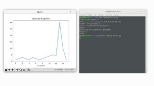 ? Crear GRAFICOS con PYTHON y matplotlib » Aprende IT
