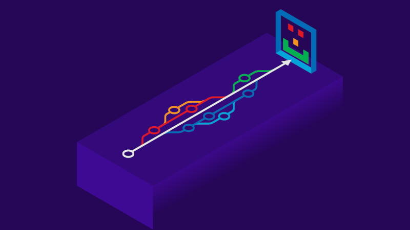 Introducción a los sistemas de control de versiones: Git y más allá ...